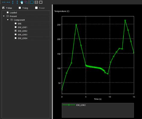 Whats New In Celsius Thermal Solver 20221 Hf2 2 Support For Adaptive Time Stepping And Non