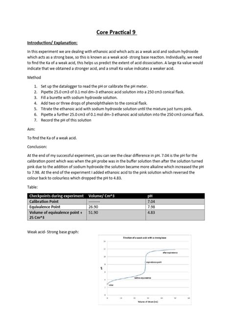 core practical 9 pdf