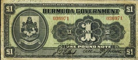Bermuda Banknotes Value Updated 2026