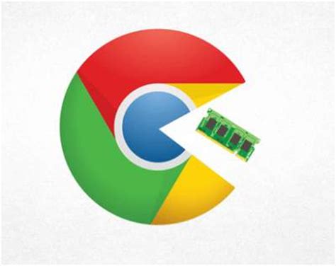 Chrome GPU Process Using High Memory SOLVED