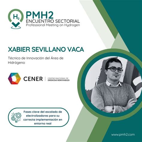 Innovación Hidrógeno Cener Centro Nacional De Energías Renovables