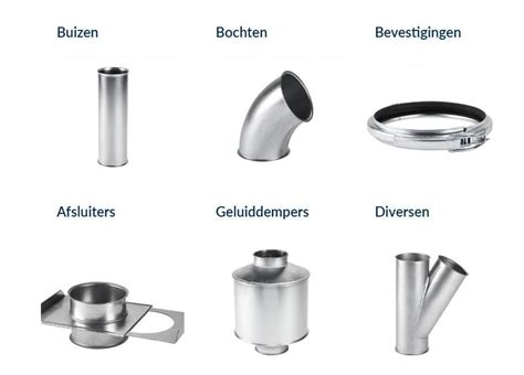 Afzuiging Voor Houtbewerking Efficiënt And Stofvrij Werken