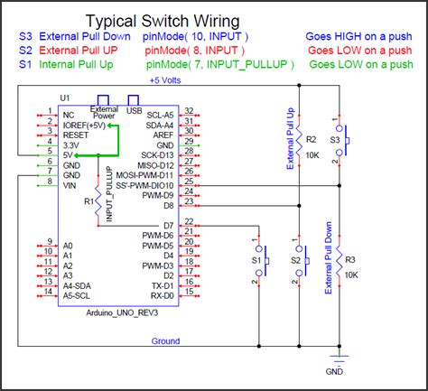 кнопка в ардуино Аппаратная платформа Arduino