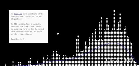 核密度估计kernel density estimation 知乎