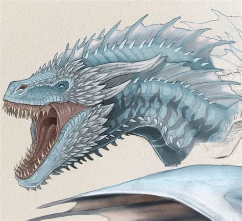 Dreamfyre House Of The Dragon [a Targaryen History] Desenho De