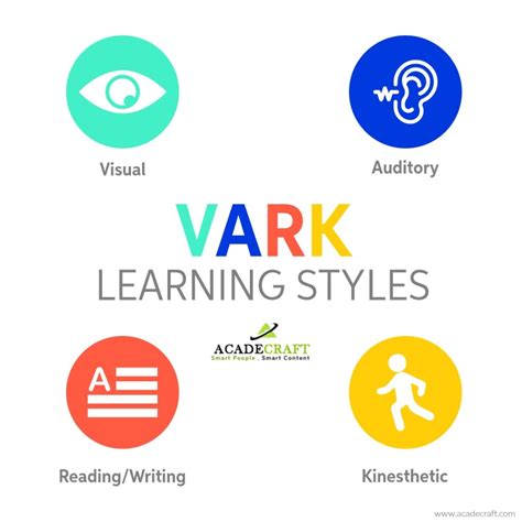 Mobile Learning Solutions What Is Mobile Learning Solutions