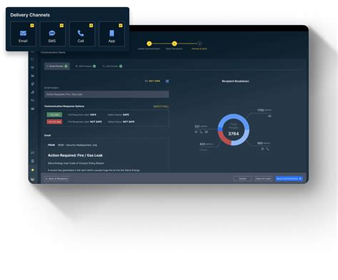 Critical Mass Communications Software Restrata