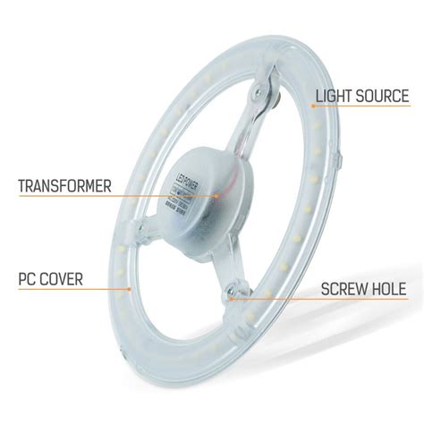 Led Ceiling Light 12w 18w 24w 36w Module Lamp 220v Vicedeal