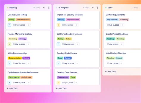 Agile Template Jotform