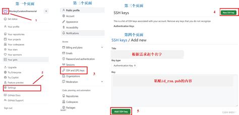 Git构建和github的ssh配置