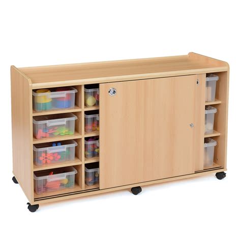 Storage Cupboards For Classrooms Tts