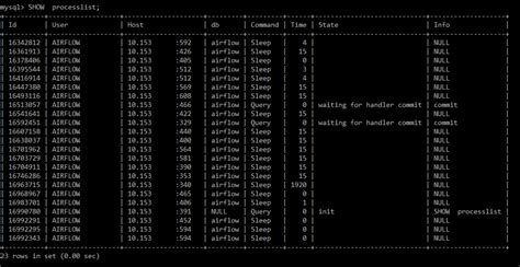 Mysql 실행 중인 프로세스 Kill