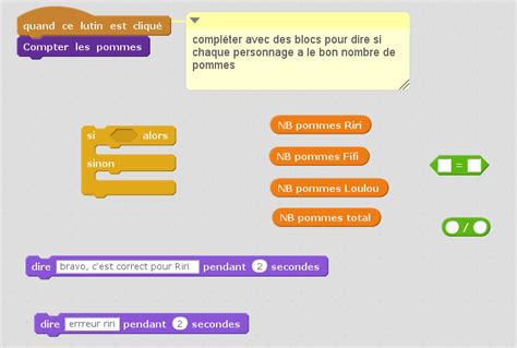 cours algorithmique et programmation informatique