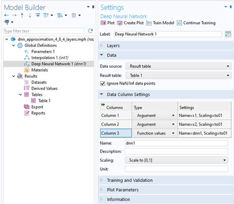 Creating A Deep Neural Network Surrogate Model From Imported Data