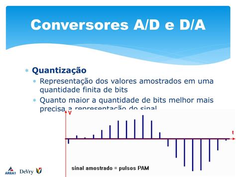 Ppt Dados Analógicos No Arduino Powerpoint Presentation Free