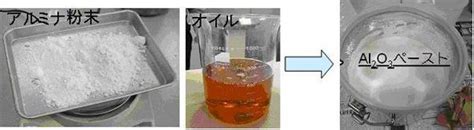 細粒キルド鋼 キルド鋼 材質 分類 Baobz