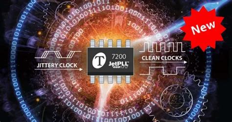 That Releases New Phase Locked Loop Ics That Corporation