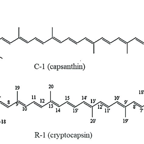 Chemical Structures Of Major Xanthophyll Isolated From Saponified Download Scientific Diagram