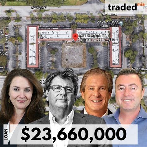 Loan Image Alla Sorochinsky Jay Jacobson Jay Massirman And Michael Sorochinsky Date 04 06 2021