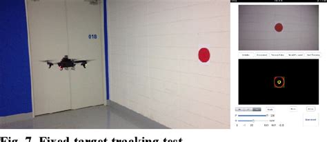 Figure 7 From A Vision Based Target Tracking Control System Of A