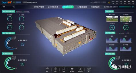 Bim”十大领域，bim集成能力究竟有多强