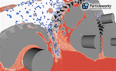 Particle Based Simulation Software For Cae Particleworks