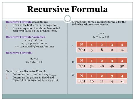 Unit 1 Section 4 “recursive And Explicit Formula” Part 2 Ppt Download Unit 1 Section 4 “recursive And Explicit Formula” Part 2 Ppt Download