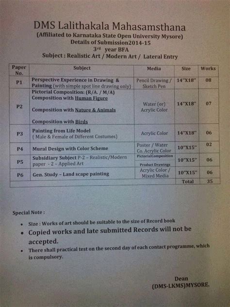 3rd Year Bfa Assignment List