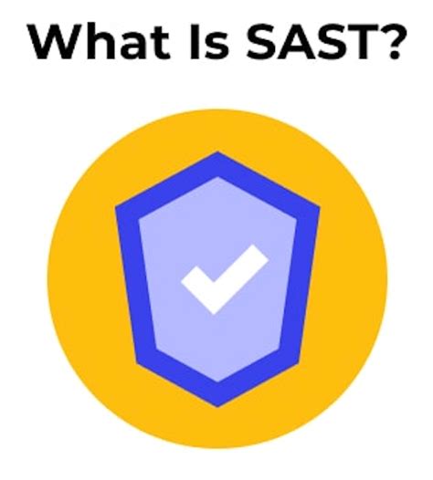 Secure Code Analysis Tools Shortlist By Crunzex Medium