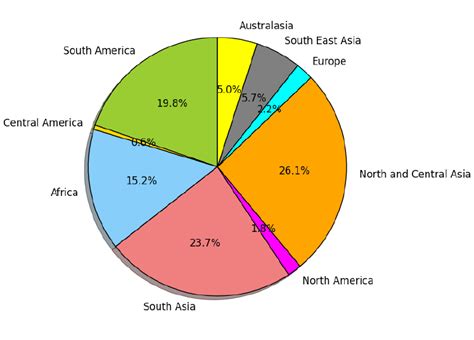 Saline Salted Soils Distribution Across Maps On The Web
