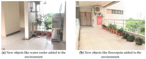 Sensors Free Full Text A Single Lidar Based Feature Fusion Indoor
