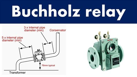 Buchholz Relay Transformer At Lonnie Rector Blog