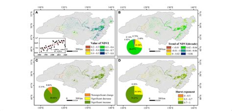 Spatial Pattern Of Wetland Normalized Difference Vegetation Index