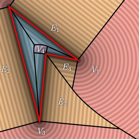 the oversized vertex regions of the red vertices are not cut with the