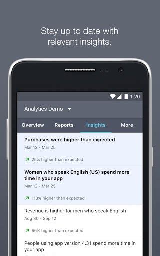 How To Use Facebook Analytics App To Grow Your Business