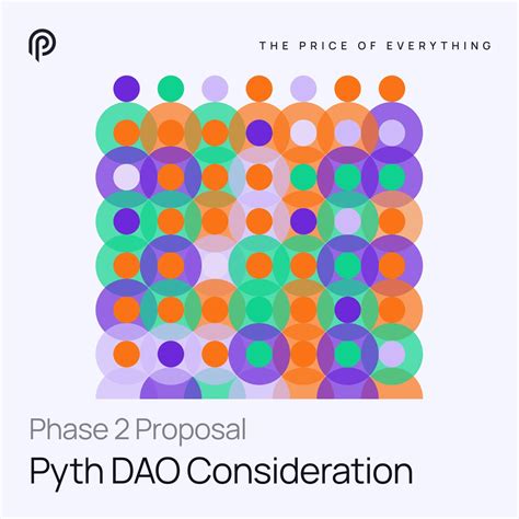 Pyth Dao Community Council Budget Vote