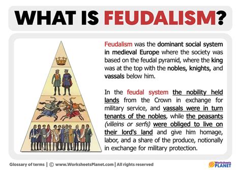 What Is Feudalism
