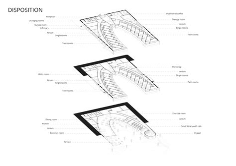 Architecture Project Green Facade Composed Of Retractable Shades And