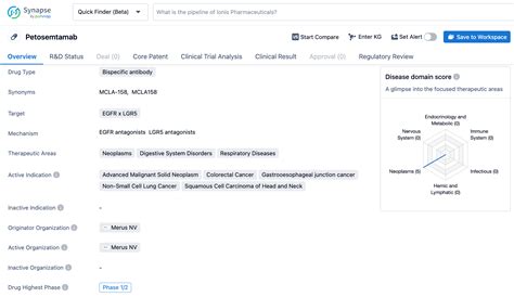 Several Bispecific Antibodies Targeting Gpcrs