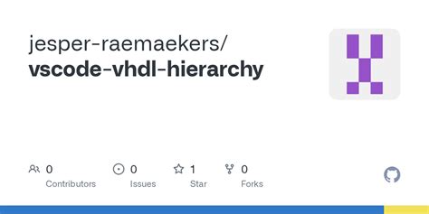Github Jesper Raemaekersvscode Vhdl Hierarchy