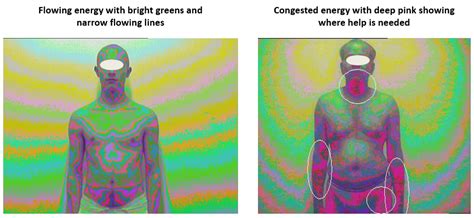 Treatments Vibrant Lifeforce