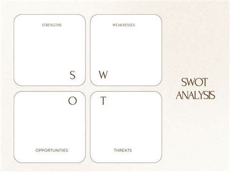 Swot Analysis Swot Analysis Template Swot Analysis Analysis