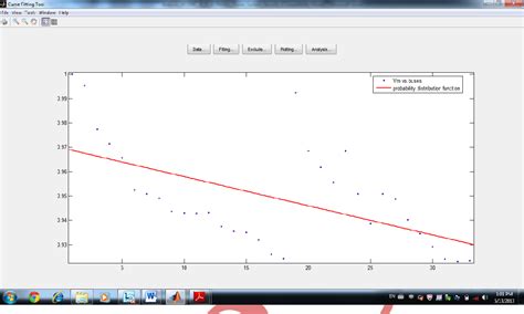 Figure 1 From Analysis Of Importance Sampling And Contingency In
