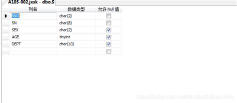 SQL Server实战三数据库表完整性约束及索引视图的创建编辑与删除 疯狂学习GIS 博客园
