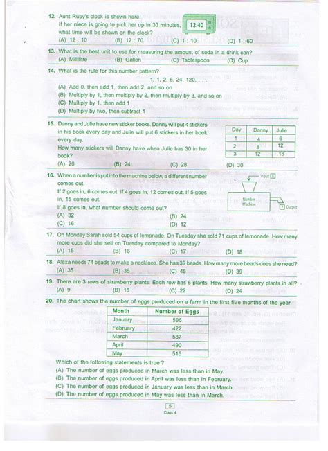 Class 4 Sof Nso Sof Imo Sof Ieo Sample