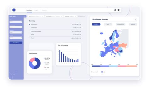Synergy Codes We Craft Apps For Interactive Data Visualization
