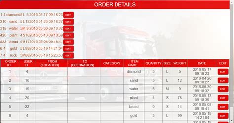 php having issue loading content using ajax stack overflow