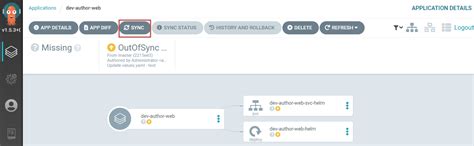 [kubernetes] deploy tool feat argocd wonizz log