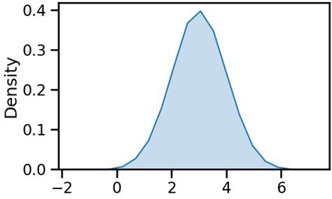 Kde Threshold Pega Devlog