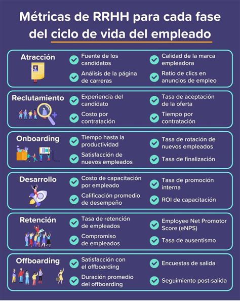 Elwin Muralles Posted On Linkedin